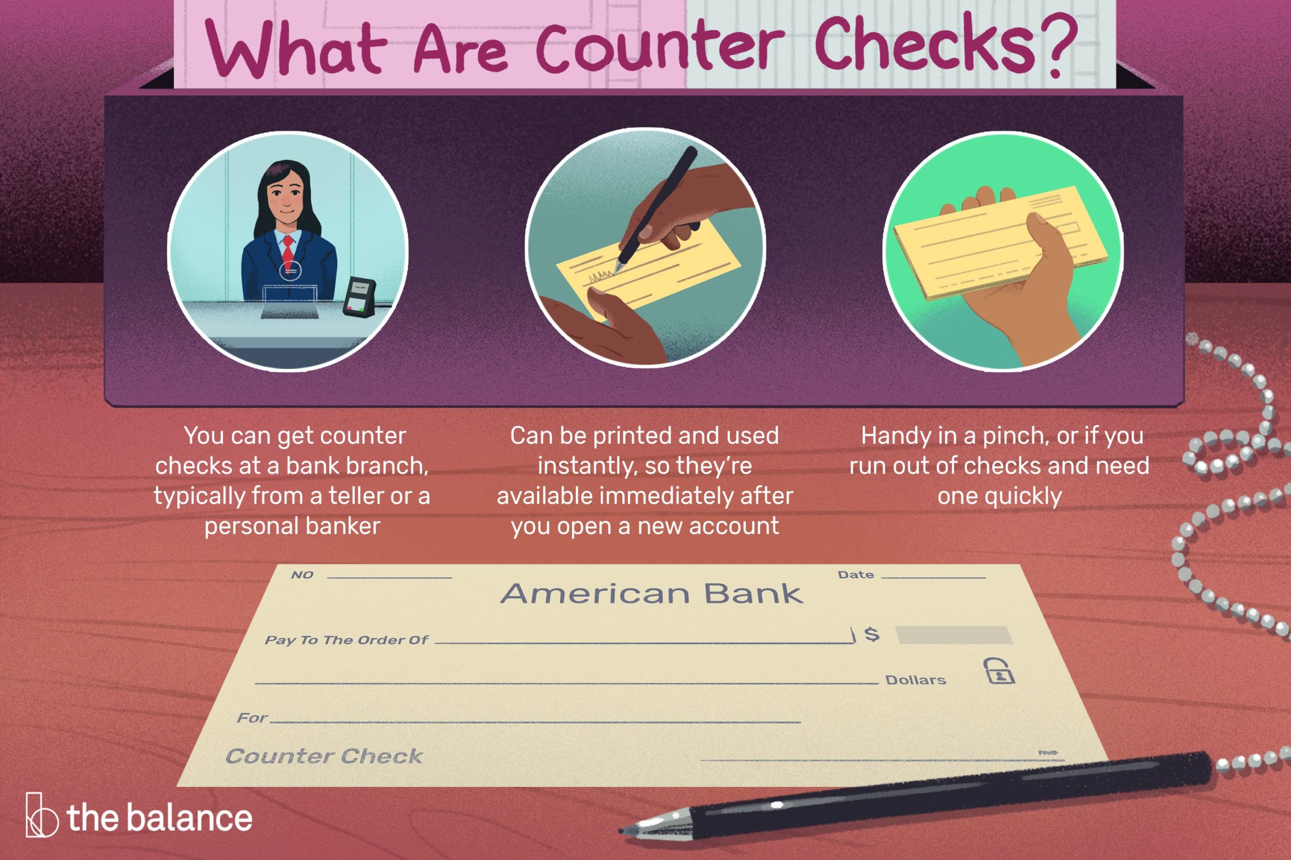 Order Checks | Top 10 Hot